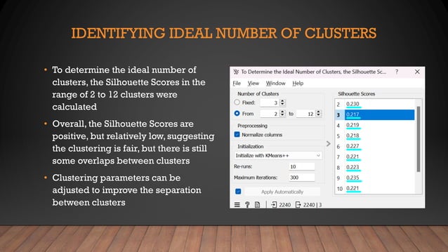 Identify Customer Segments to Create Customer Offers for Each Segment ...
