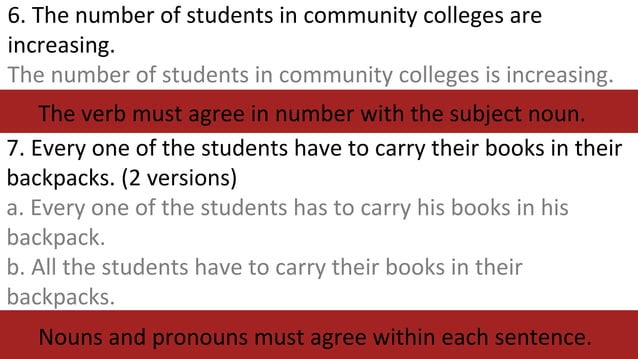 Editing and Proofreading: Identify errors | PPT