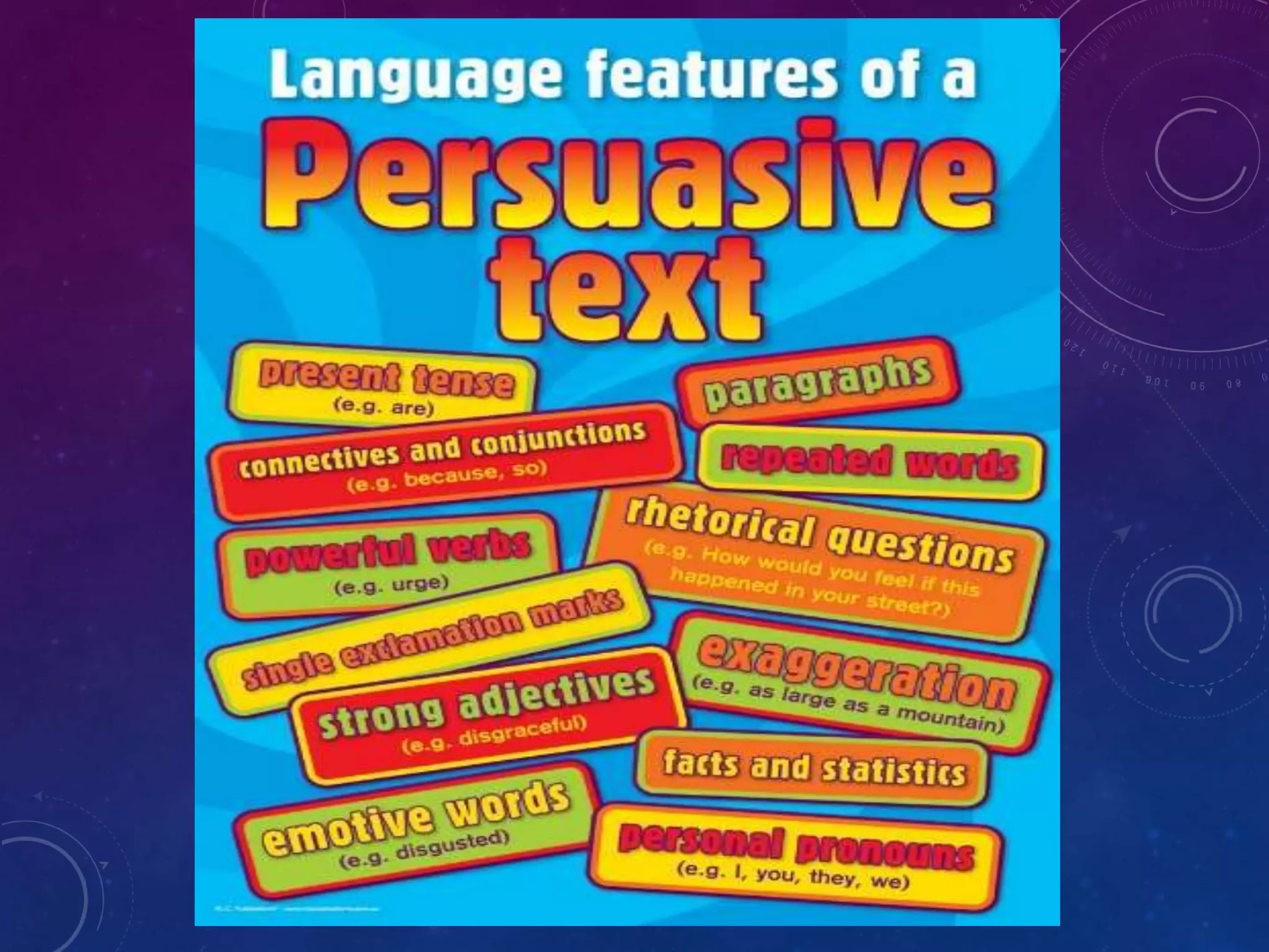 Identify features of persuasive texts | PPTX