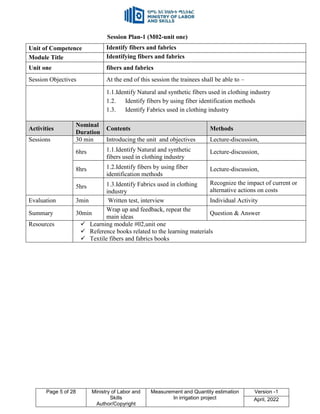 Identify fiber and fabrics.pdf