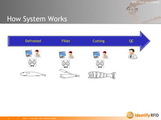 Identify food processing 20140402_r01_wn | PPT