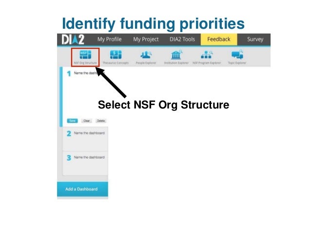 Identify funding priorities use case 4 30 ppt