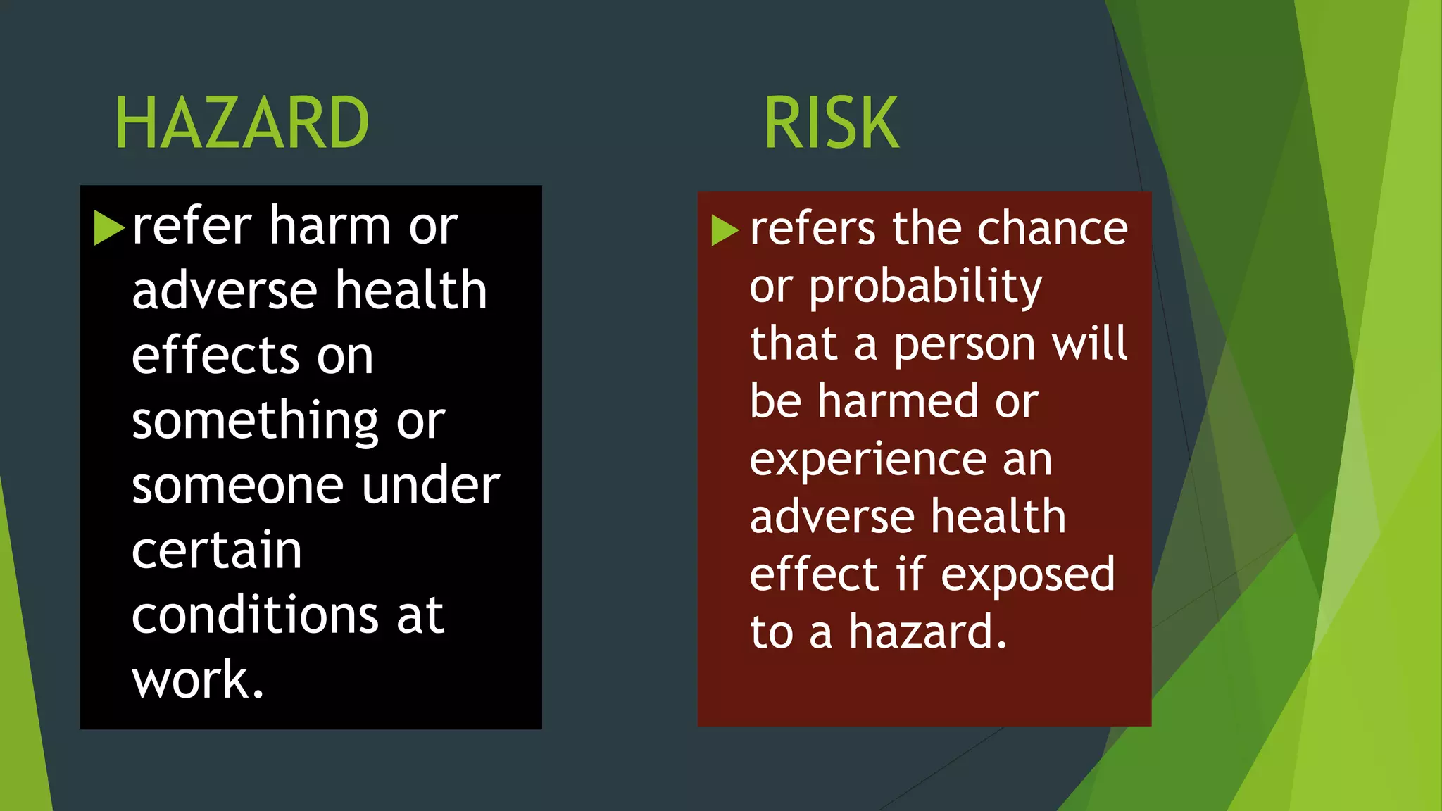 IDENTIFY HAZARDS AND RISK.pptx