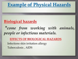 IDENTIFY HAZARDS AND RISKS.pptx