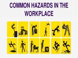 IDENTIFY HAZARDS AND RISKS.pptx