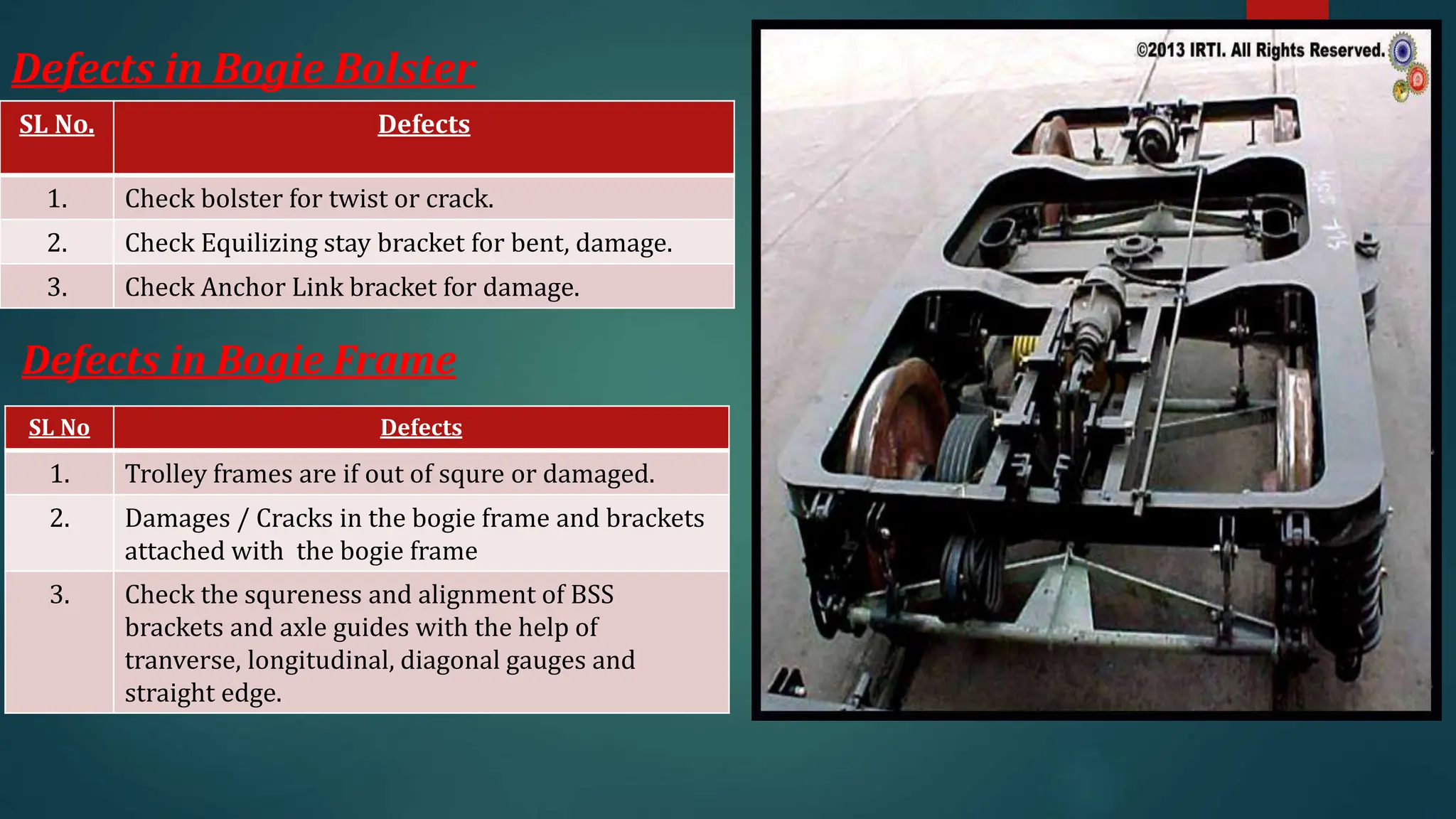IDENTIFICATION OF ICF COACH DEFECTS TOLERANCES | PPTX