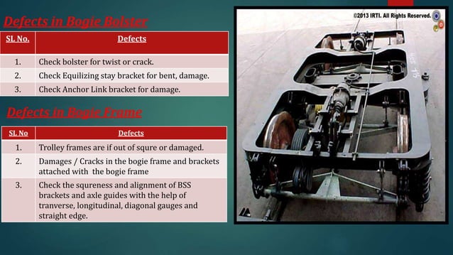IDENTIFICATION OF ICF COACH DEFECTS TOLERANCES | PPTX