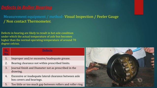 IDENTIFICATION OF ICF COACH DEFECTS TOLERANCES | PPTX