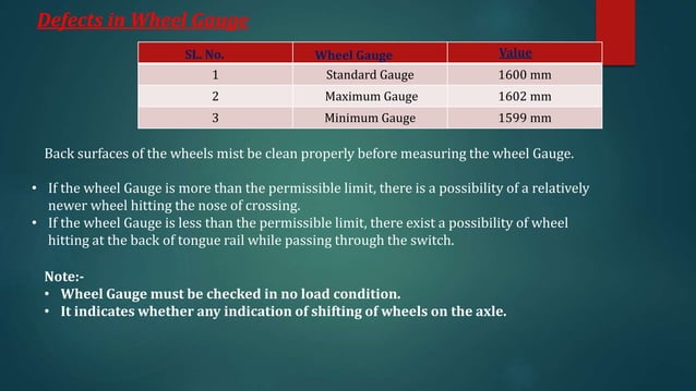 IDENTIFICATION OF ICF COACH DEFECTS TOLERANCES | PPTX