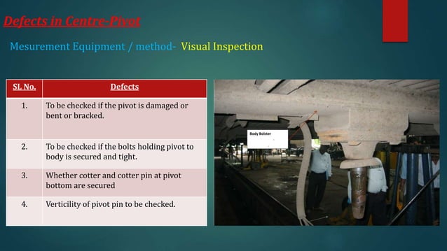IDENTIFICATION OF ICF COACH DEFECTS TOLERANCES | PPTX