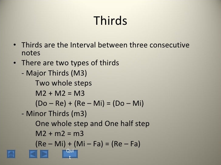 Identifying Intervals identifying-intervals