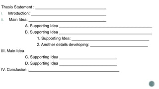 Identifying-Thesis-Statement-and-outlining-Reading-Texts.pdf