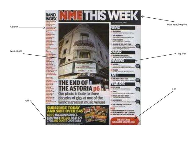 Identifying a music cover page | PPTX | Album-oriented Rock | Rock Music