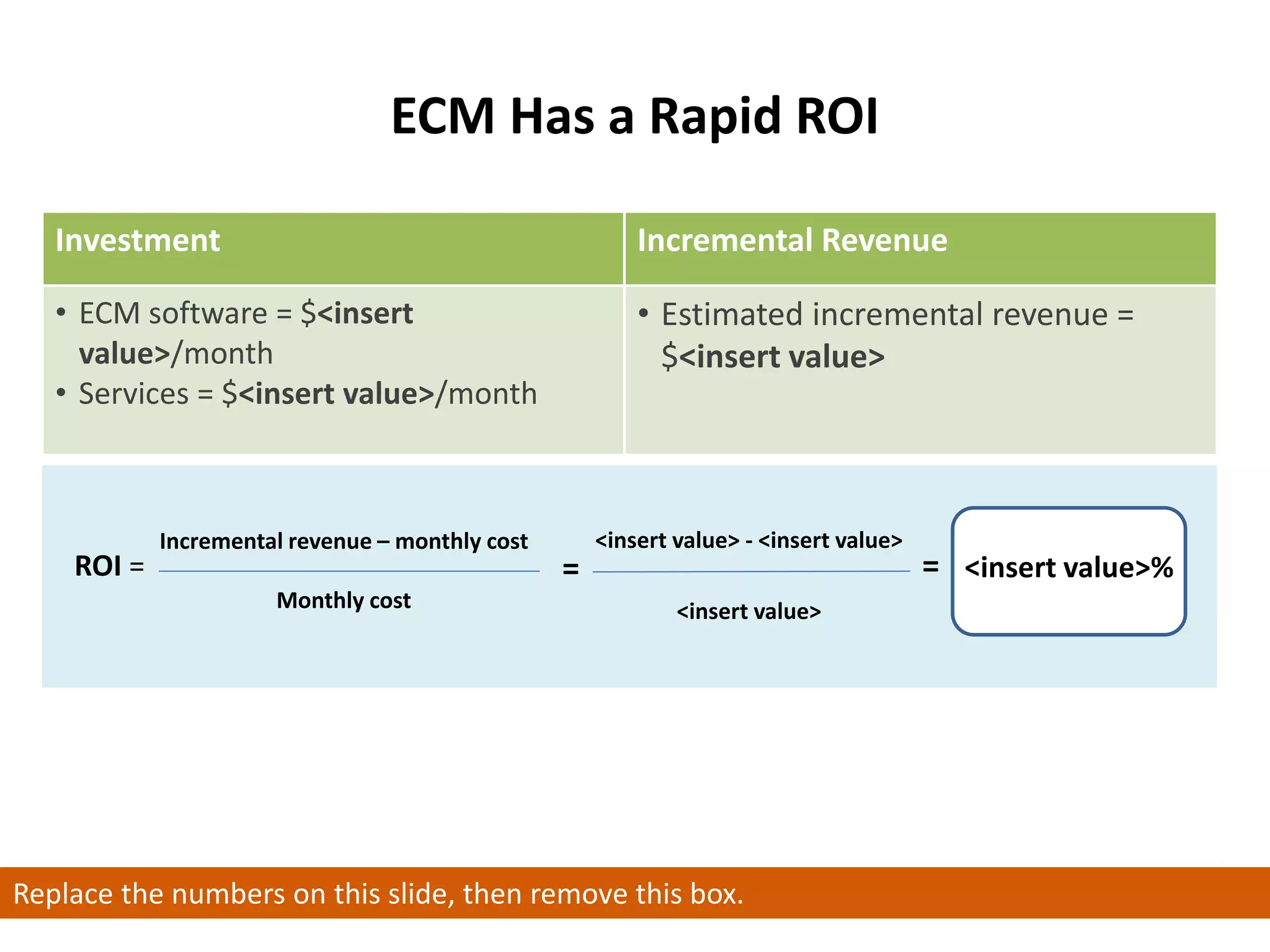 Identify how ECM can reduce your organizations costs! | PPTX | Business ...