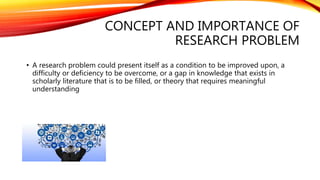 Identifying and defining a research problem | PPTX | Educational ...