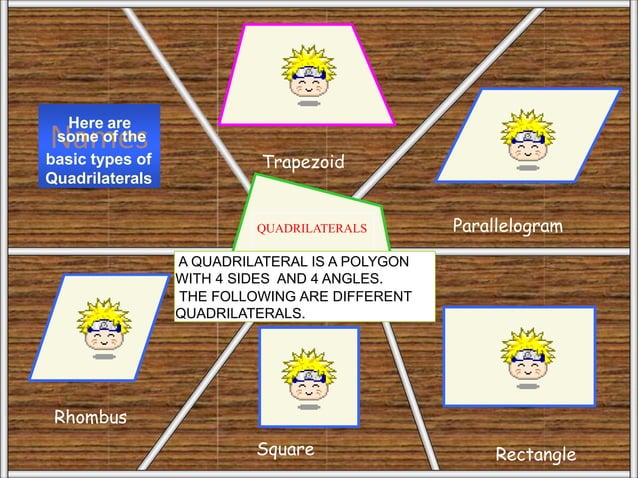 Identifying and describing quadrilaterals | PPTX