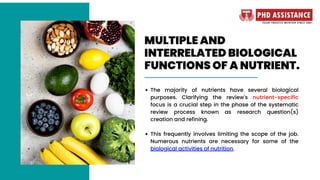 Identifying and Formulating the Research Problem in Food and Nutrition Study - PhD Assistance.pdf