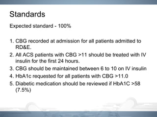 Identifying and Managing Hyperglycaemia in Acute Coronary Syndromes | PPT