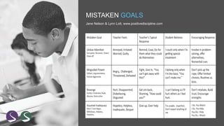 Identifying and managing mental health issues in the classroom | PDF