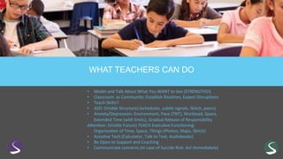 Identifying and managing mental health issues in the classroom | PDF