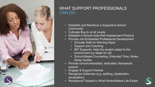 Identifying and managing mental health issues in the classroom | PDF