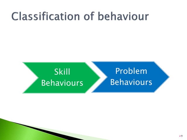 Identifying and managing problem behaviours in children with ...