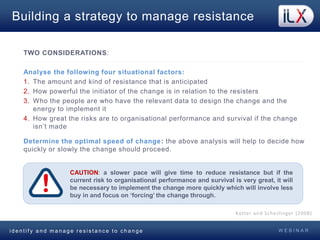Identifying and managing resistance to change | PPTX