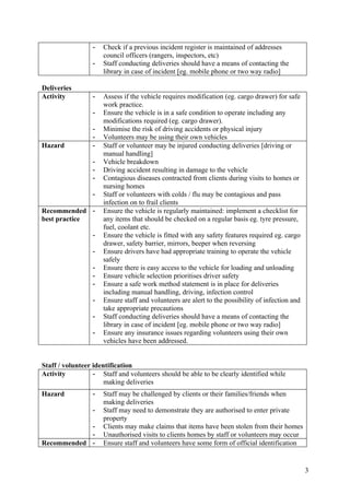 Identifying and managing risks in home library services | DOC