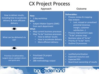 Identifying and Prioritising CX Requirements - A BPI OnDemand Guide | PDF