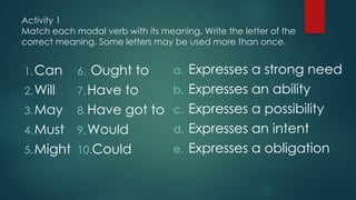 Identifying and Using Verbs (Week 3).pptx