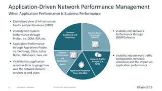 Hands-On Labs: Identifying Application Delivery Performance Problems with CA Network Flow ...