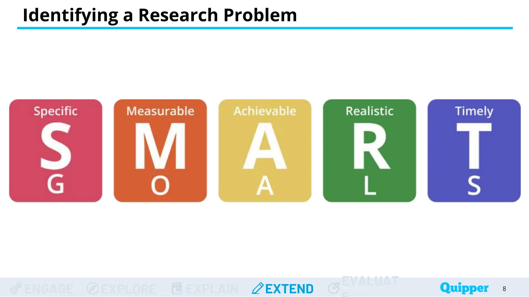 Identifying a Qualitative Research Problem.pptx