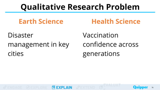 Identifying a Qualitative Research Problem.pptx