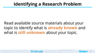 Identifying a Qualitative Research Problem.pptx