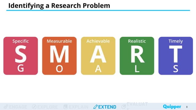 Identifying a Qualitative Research Problem.pptx