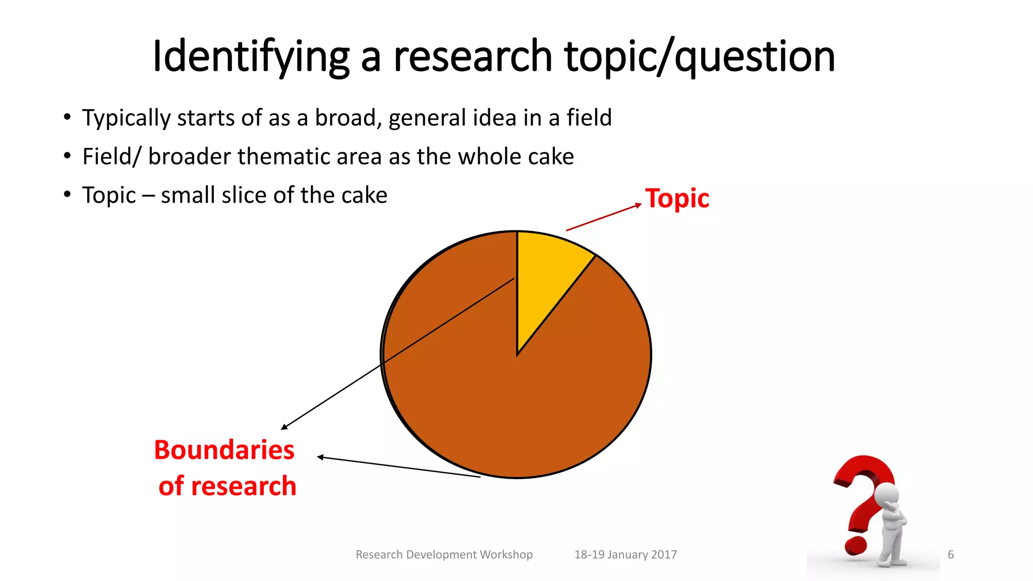 Identifying a research topic 17Jan2017vs1.pdf | Free Download