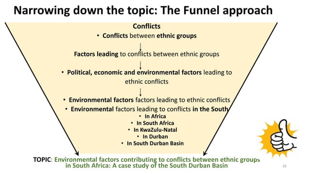 Identifying a research topic 17Jan2017vs1.pdf