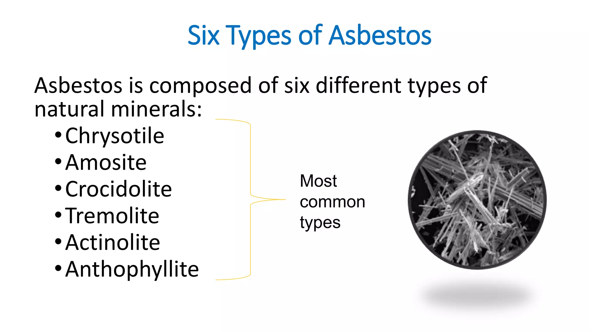 Identifying Asbestos.pptx