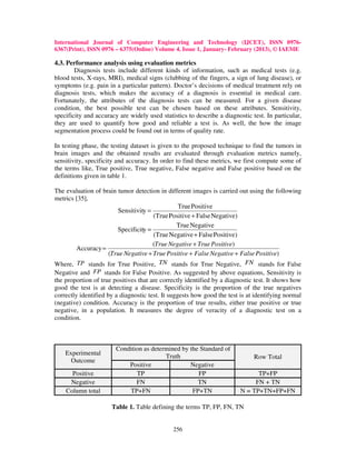 Identifying brain tumour from mri image using modified fcm and support | PDF