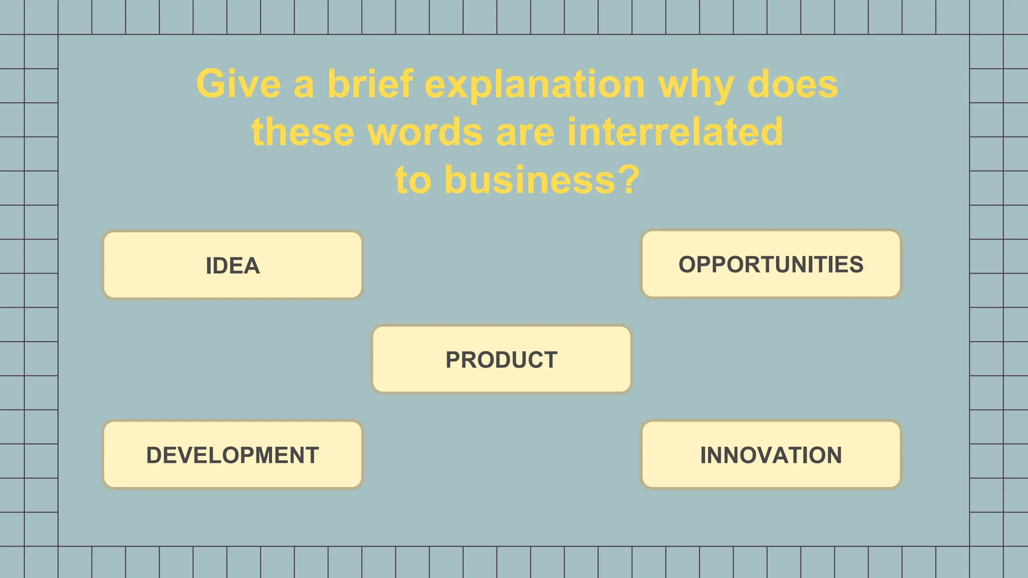 Identifying Business Opportunities.pptx