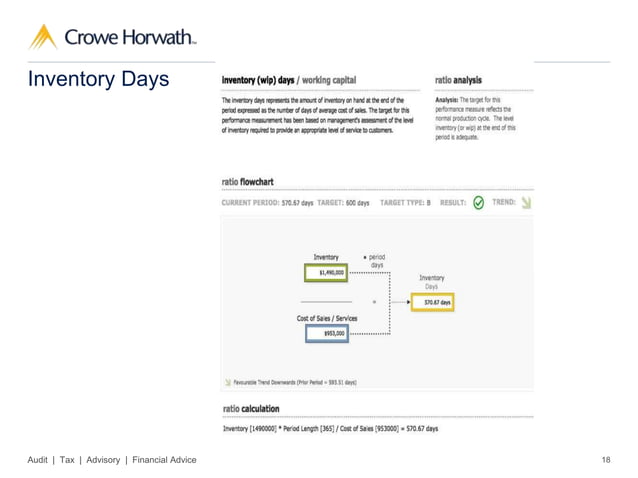 Identifying business risk aaron robertson | PPTX