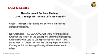 Identifying Casing Shorts With or Without Test Leads - Jim Walton | PDF