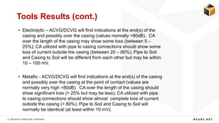 Identifying Casing Shorts With or Without Test Leads - Jim Walton | PDF