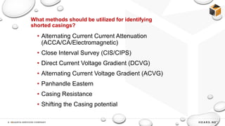 Identifying Casing Shorts With or Without Test Leads - Jim Walton | PDF