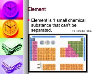 Identifying chemistry in our world hannah | PPT