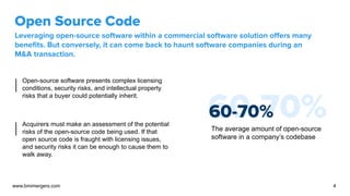 Identifying Code Risks in Software M&A | PPT