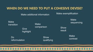 IDENTIFYING COHESIVE DEVICES FOR ENGLISH LANGUAGE WRITING.pptx