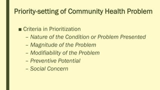 Identifying community health problem | PDF