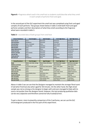 Identifying components and concentrations in samples given using hplc ...