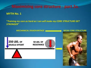 Identifying Core Structure | PPT